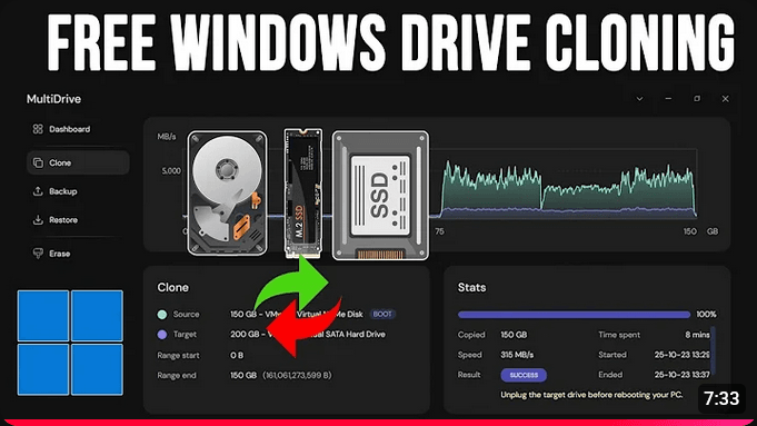 Free Disk Cloning Software for Windows 11/10 | MultiDrive