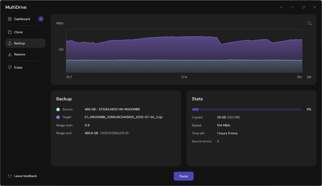 MultiDrive - Free Disk Cloning, Backup and Erasing Software